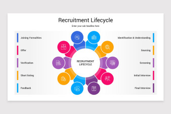 Recruitment Life Cycle PowerPoint Template | Nulivo Market