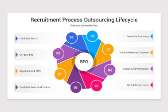 Recruitment Life Cycle PowerPoint Template | Nulivo Market