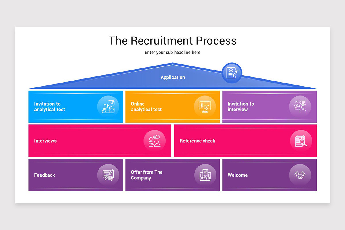 Recruitment Life Cycle Google Slides Template | Nulivo Market