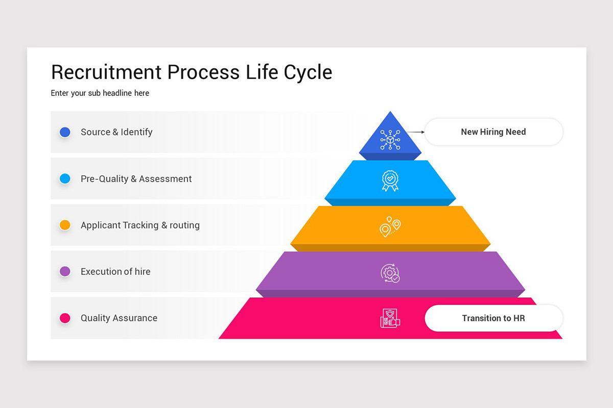 Recruitment Life Cycle Keynote Template | Nulivo Market