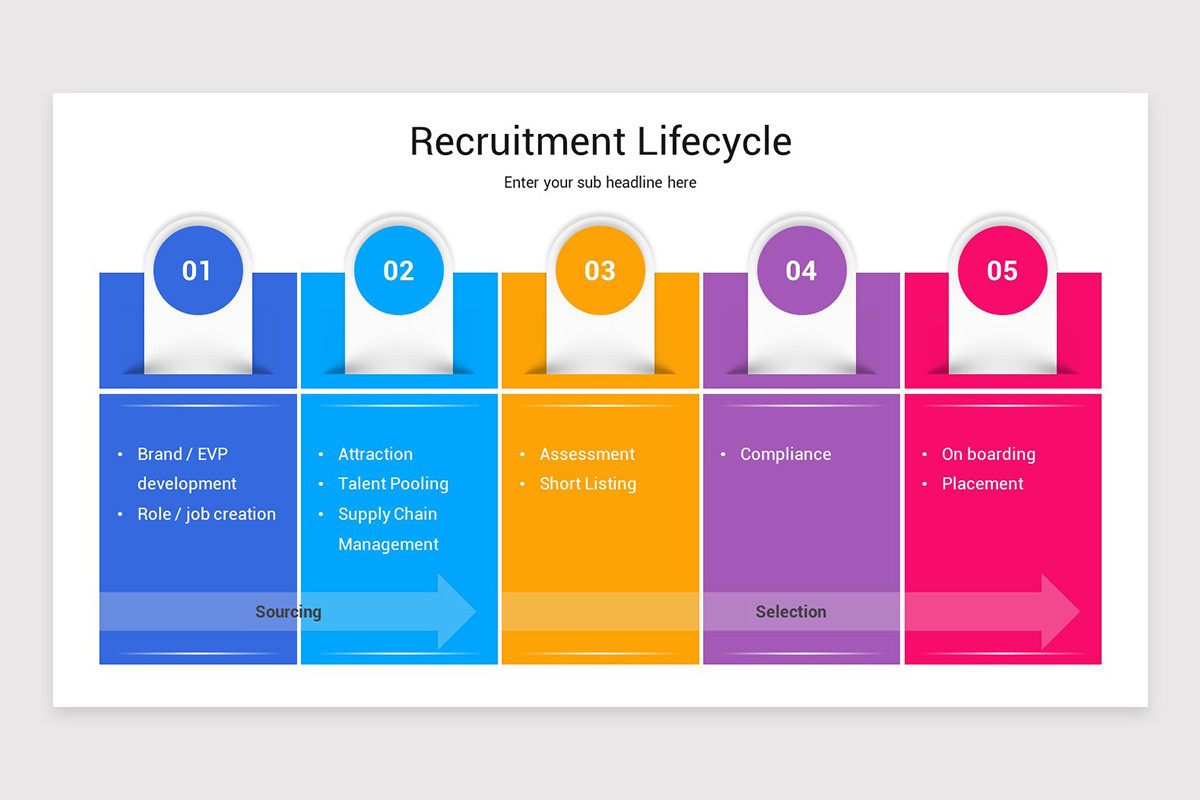 Recruitment Life Cycle Keynote Template | Nulivo Market