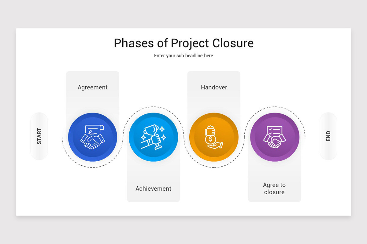 Project Closure PowerPoint Template | Nulivo Market Project Closure PowerPoint Template | Nulivo Market
