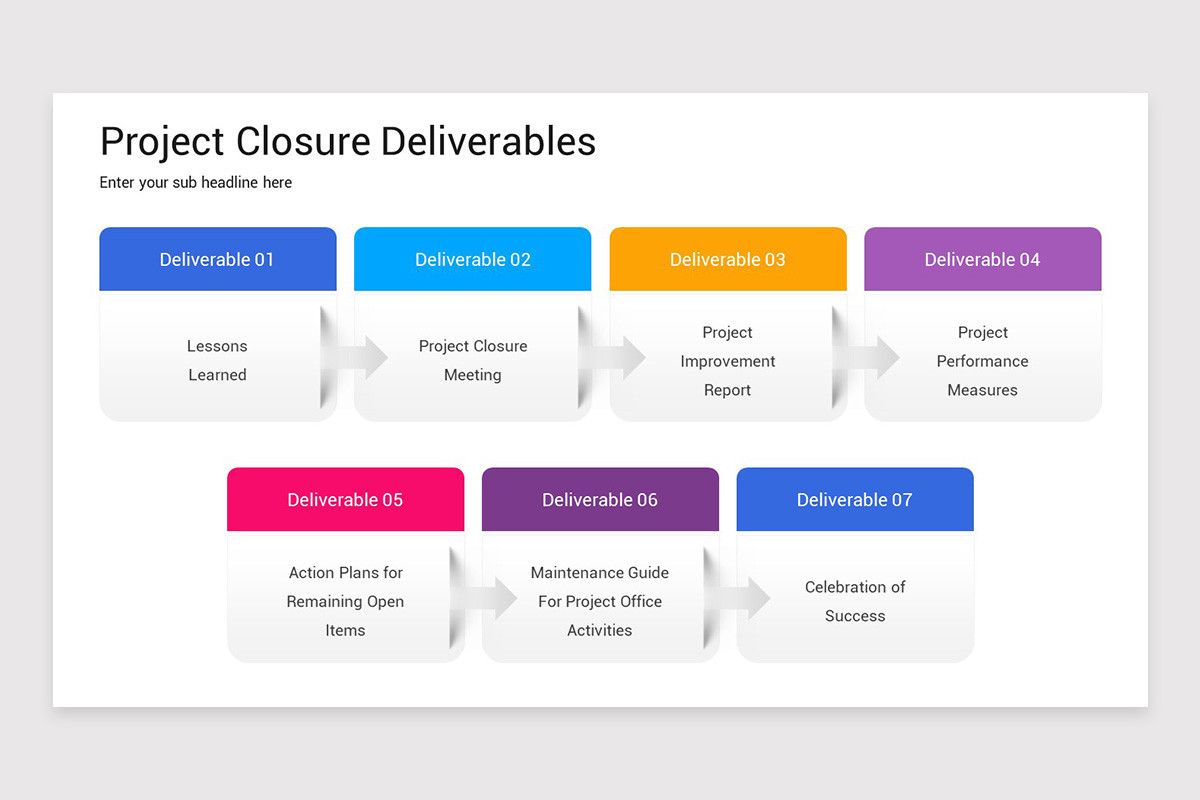 Project Closure Google Slides Template | Nulivo Market