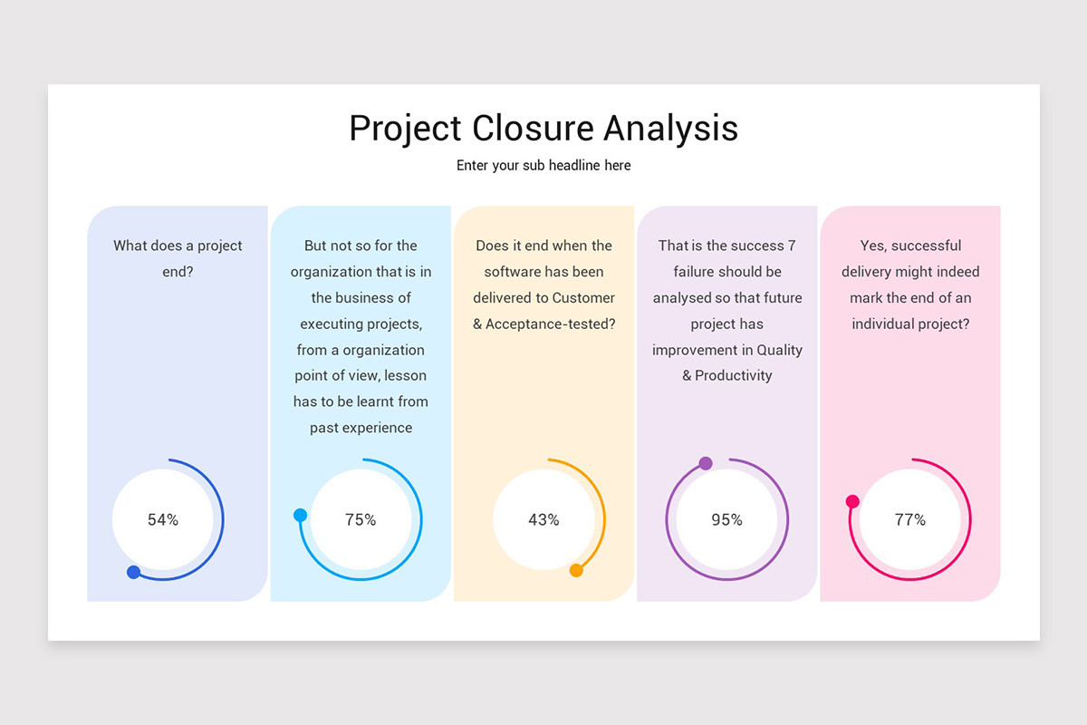 Project Closure Google Slides Template | Nulivo Market
