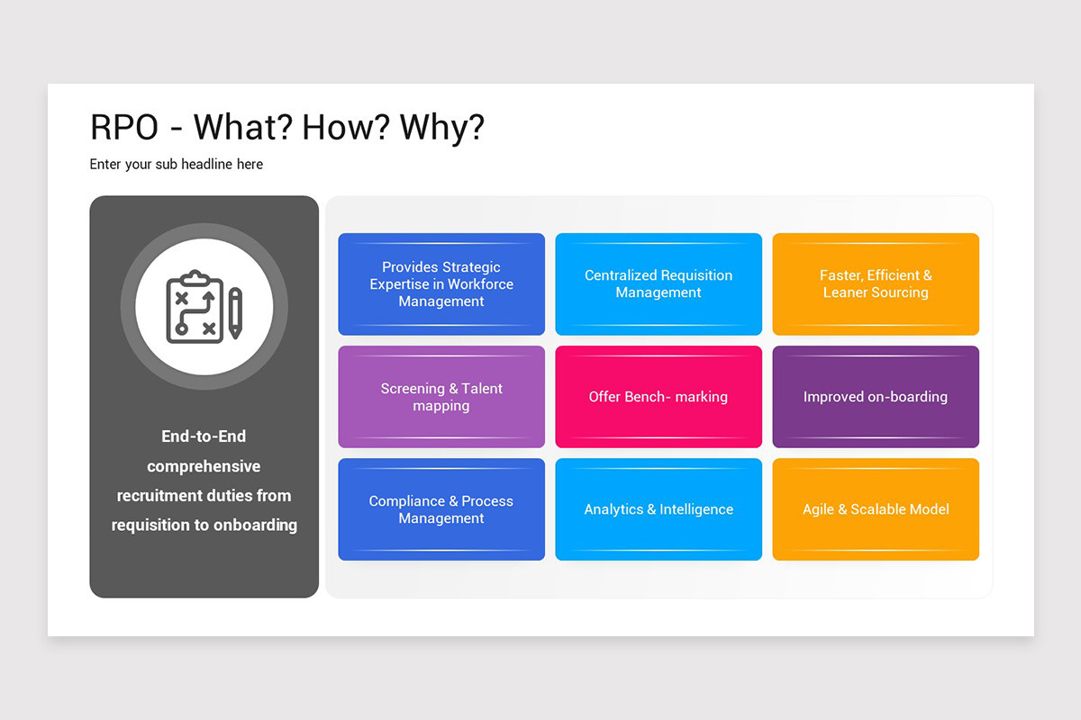 Recruitment Process Outsourcing PowerPoint Template | Nulivo Market
