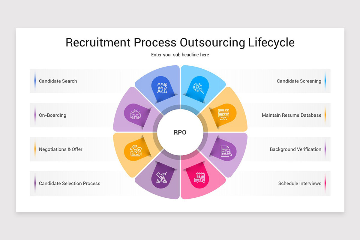 Recruitment Process Outsourcing Google Slides Template | Nulivo Market