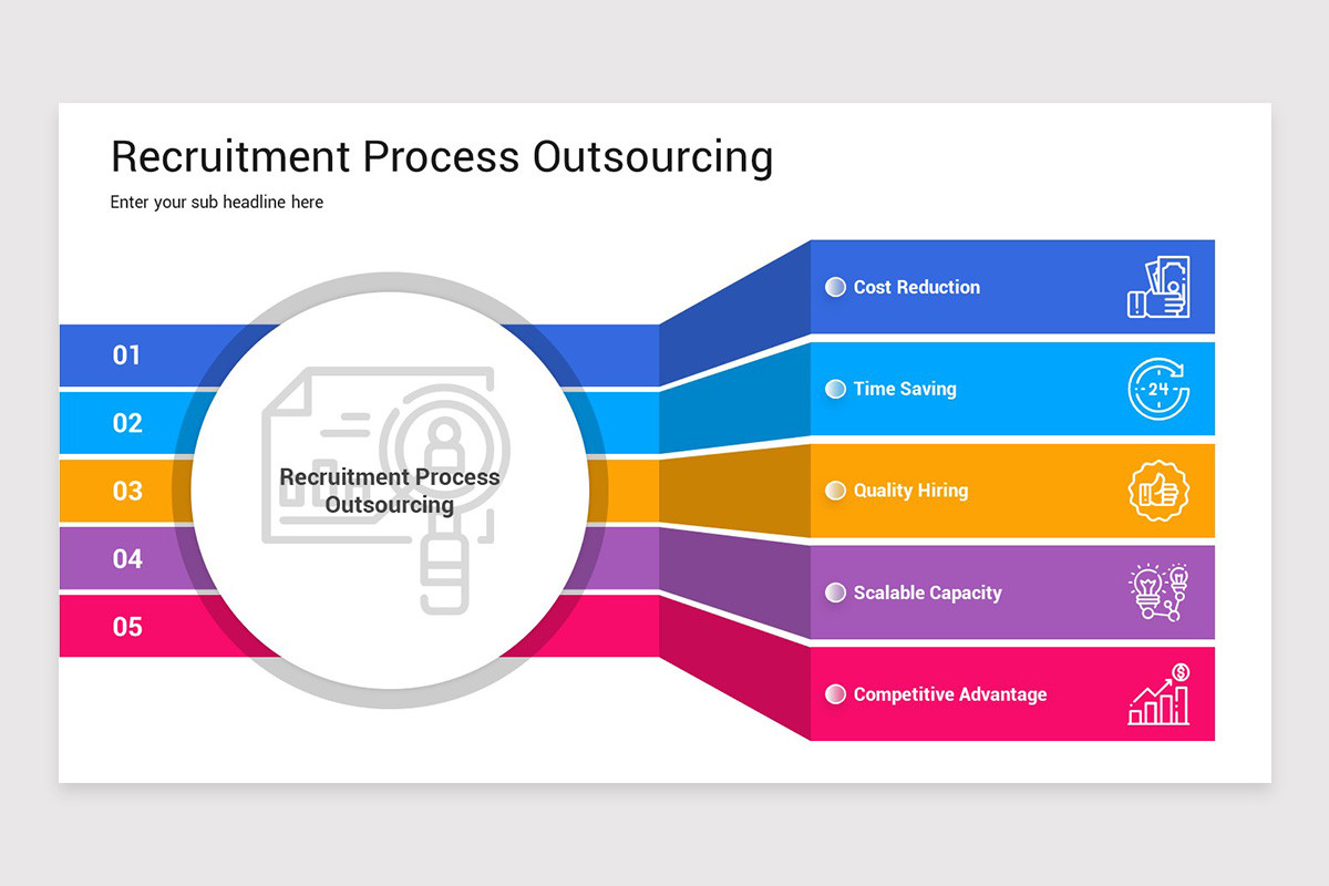 Recruitment Process Outsourcing Google Slides Template | Nulivo Market