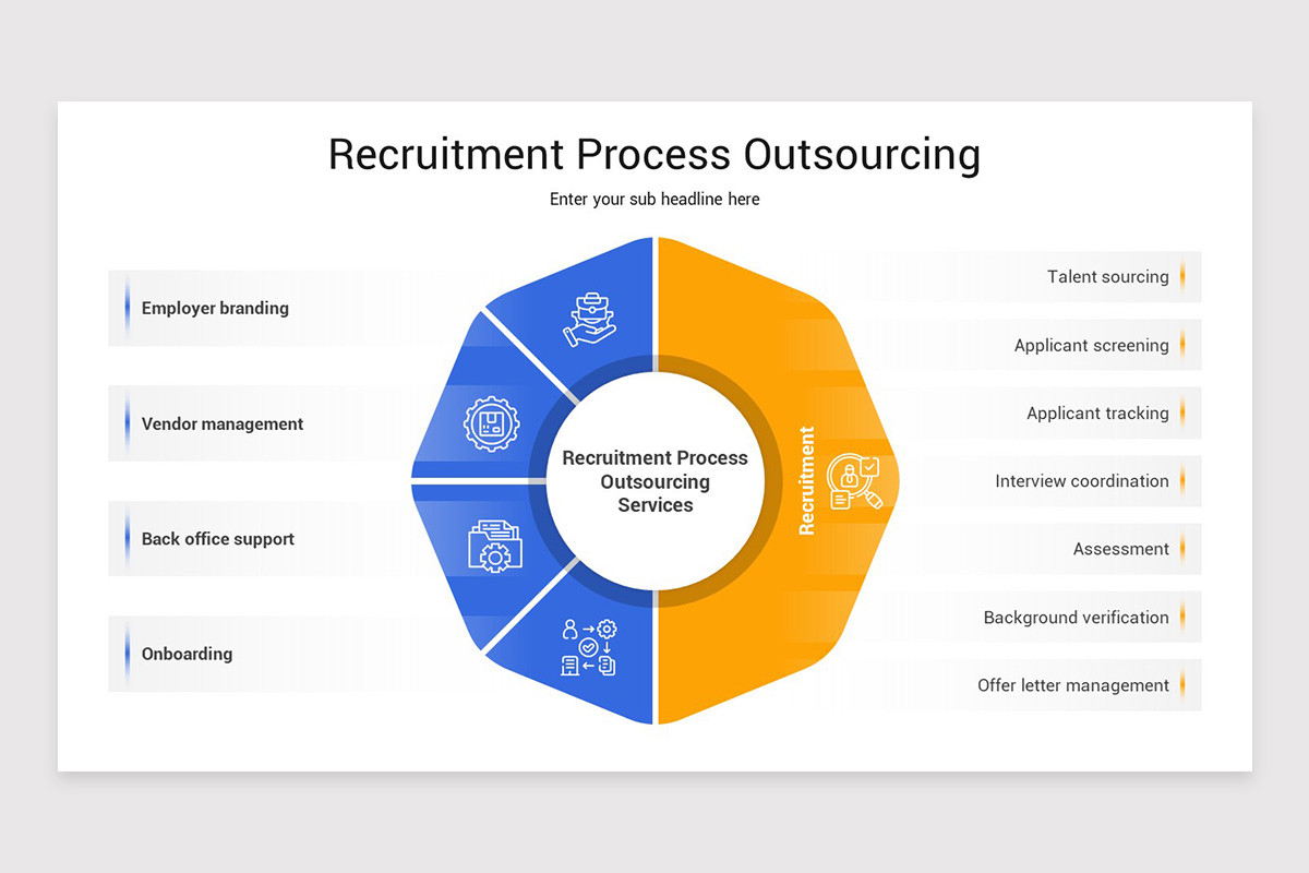 Recruitment Process Outsourcing Google Slides Template | Nulivo Market
