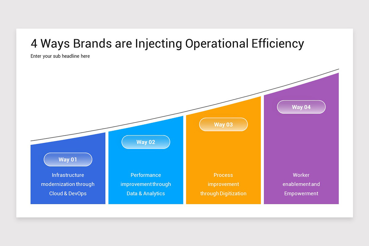 Operational Efficiency PowerPoint Template | Nulivo Market Operational Efficiency PowerPoint Template | Nulivo Market