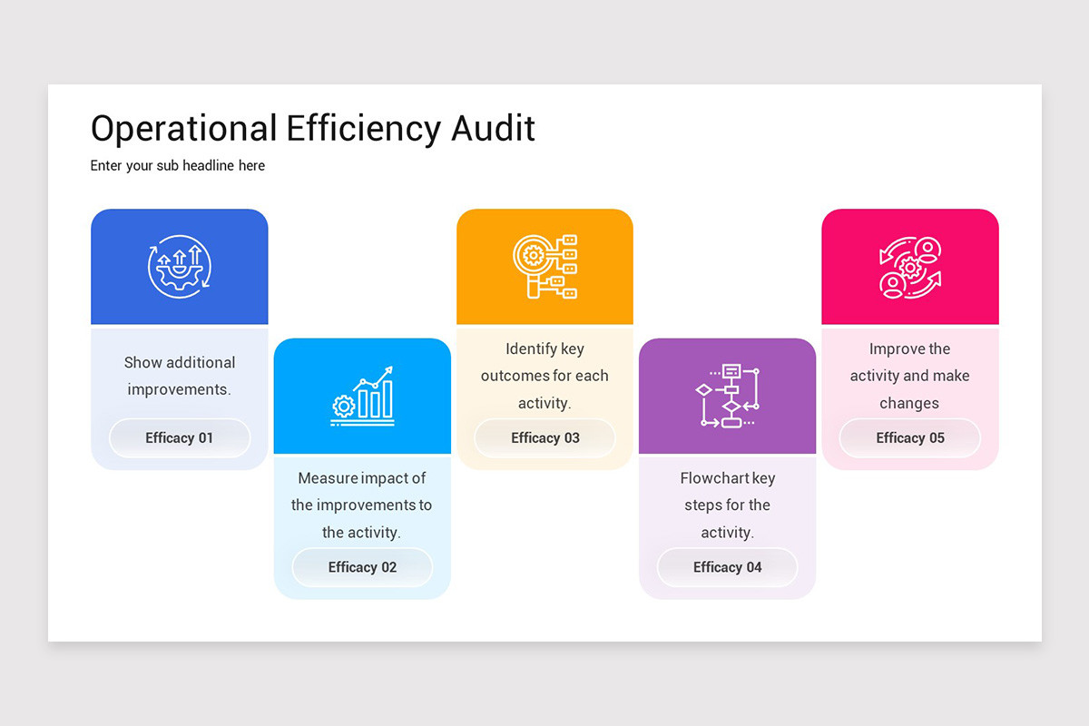 Operational Efficiency PowerPoint Template | Nulivo Market Operational Efficiency PowerPoint Template | Nulivo Market