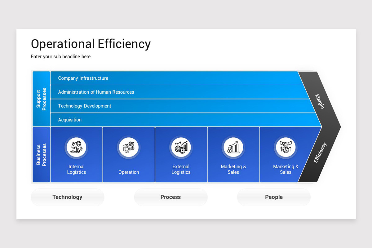 Operational Efficiency Powerpoint Template Nulivo Market