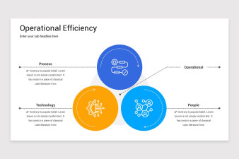 Operational Efficiency PowerPoint Template | Nulivo Market