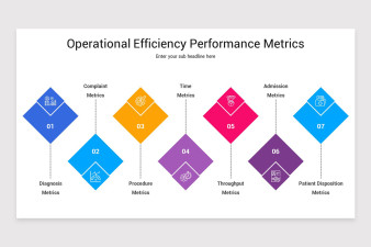 Operational Efficiency PowerPoint Template | Nulivo Market