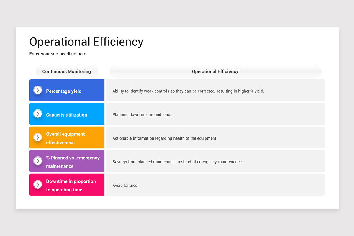 Operational Efficiency Keynote Template | Nulivo Market