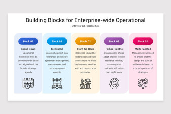 Operational Resilience PowerPoint Template | Nulivo Market