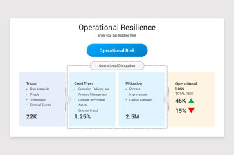 Operational Resilience PowerPoint Template | Nulivo Market