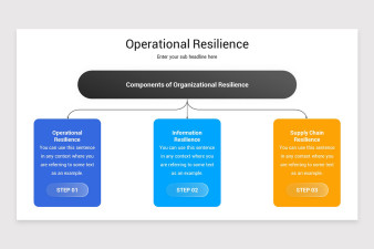 Operational Resilience PowerPoint Template | Nulivo Market