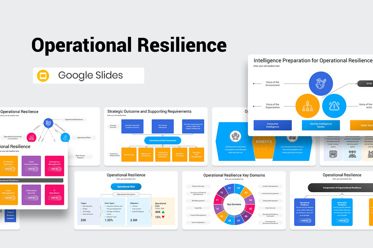 Operational Resilience Google Slides Template | Nulivo Market
