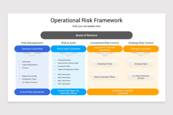 Operational Risk Framework PowerPoint Template | Nulivo Market