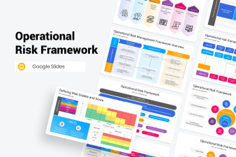 Operational Risk Framework Google Slides Template | Nulivo Market