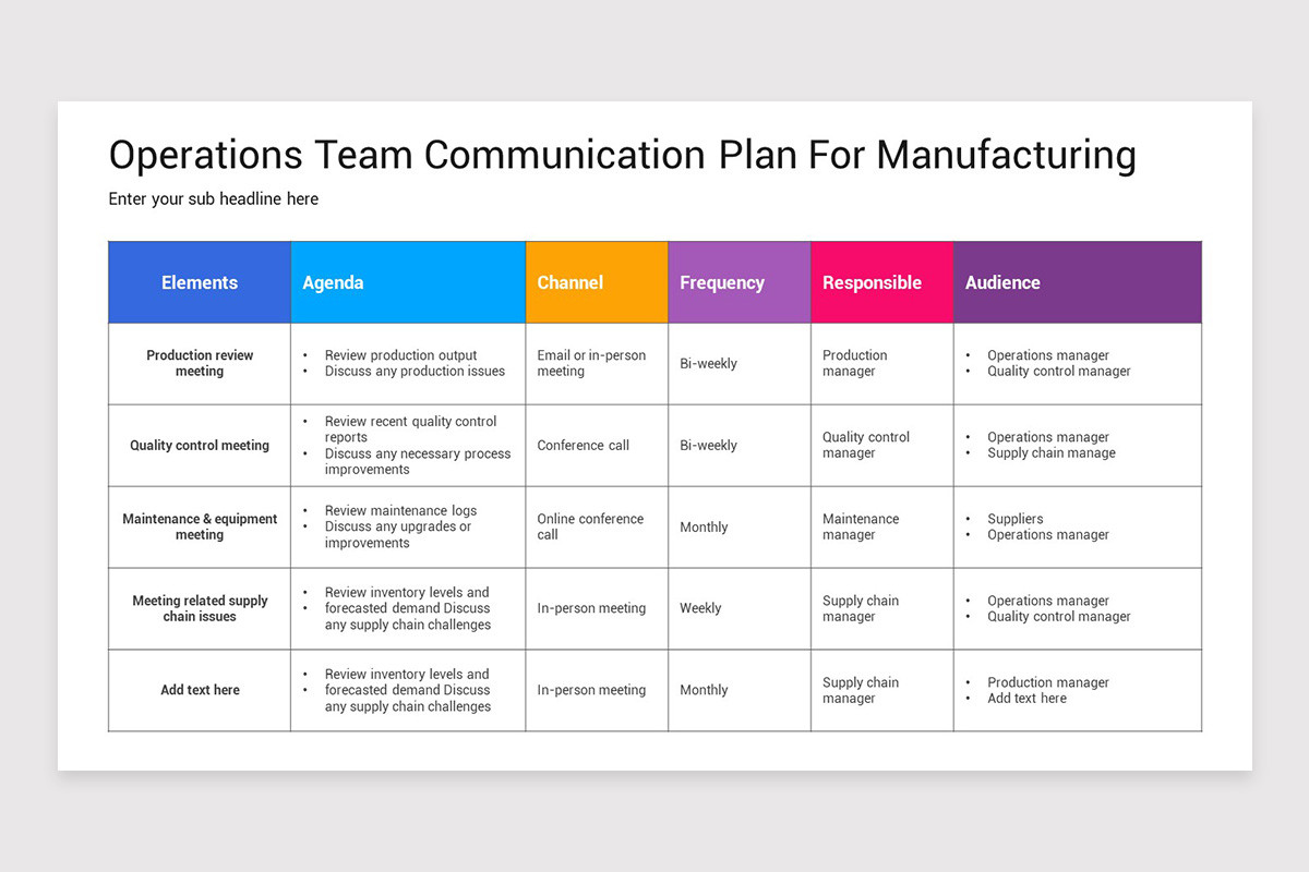 Team Operational Plan PowerPoint Template | Nulivo Market