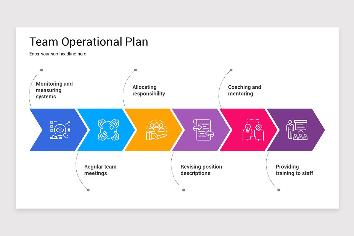 Team Operational Plan PowerPoint Template | Nulivo Market