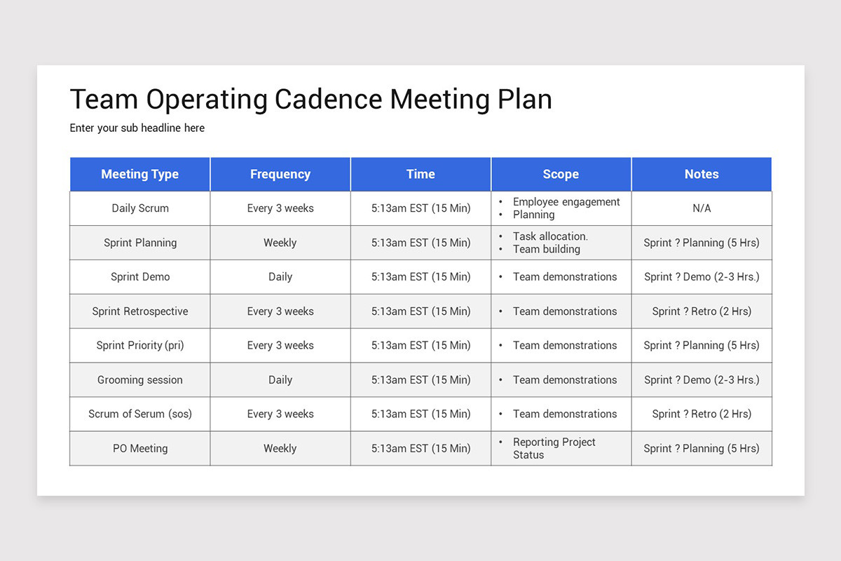 Team Operational Plan PowerPoint Template | Nulivo Market
