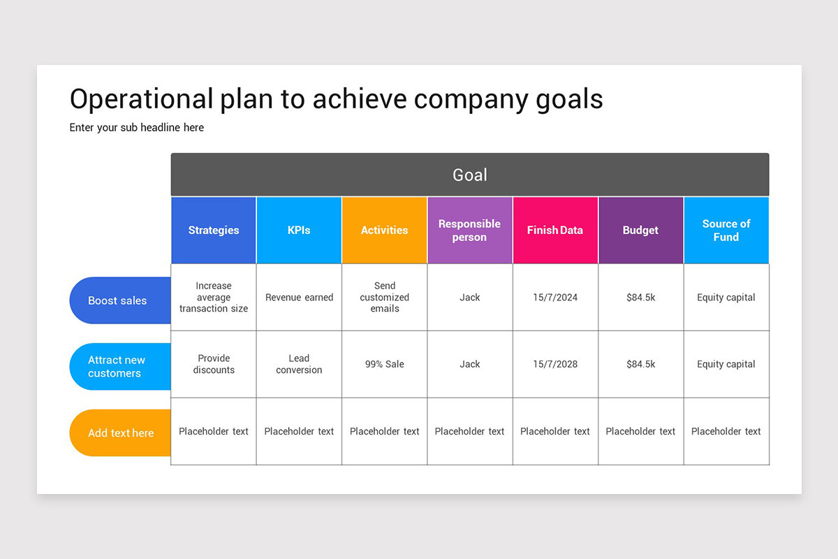 Team Operational Plan Google Slides Template | Nulivo Market