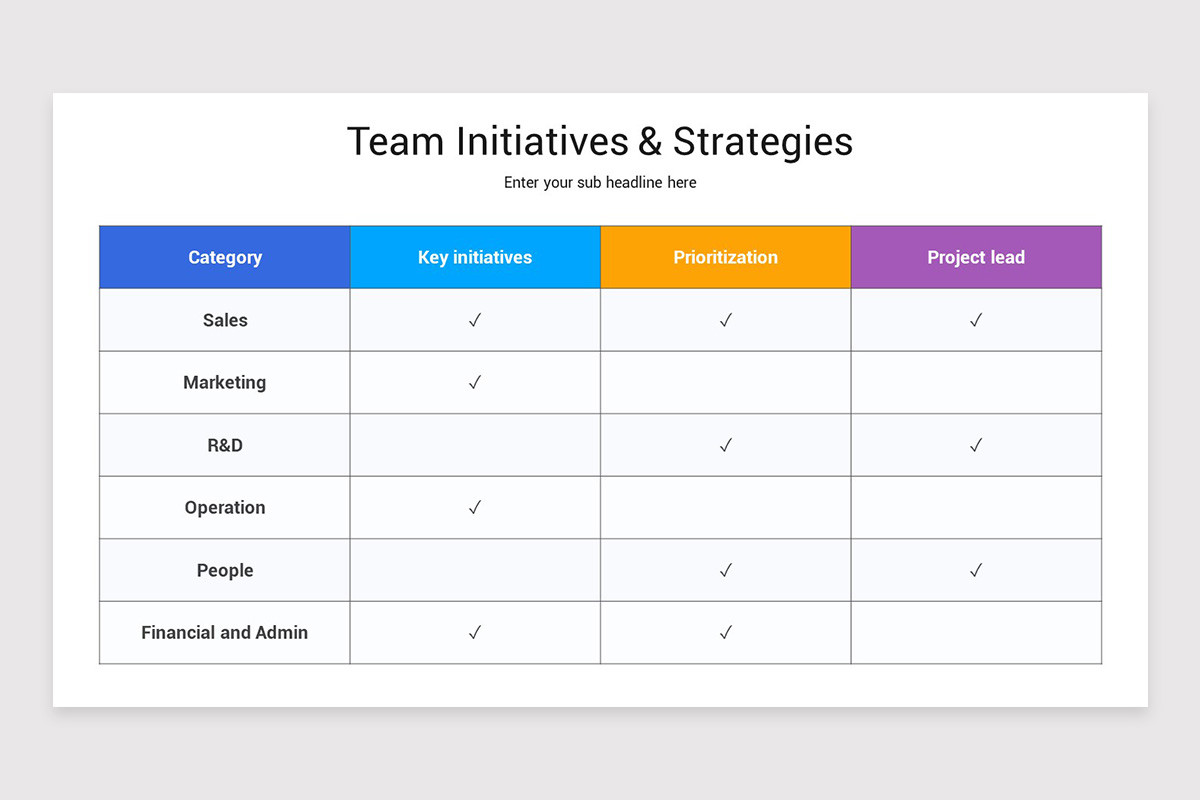 Team Operational Plan Google Slides Template | Nulivo Market