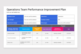 Team Operational Plan Google Slides Template | Nulivo Market