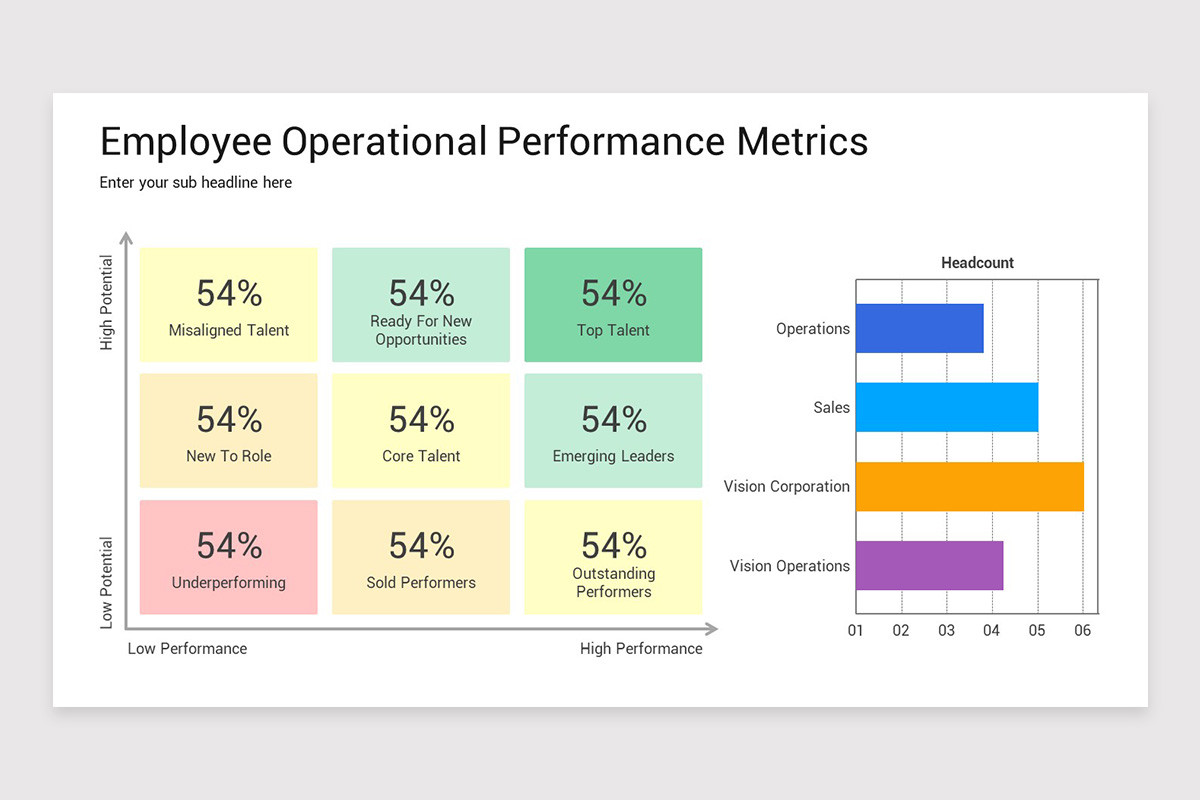 Team Operational Plan Keynote Template | Nulivo Market