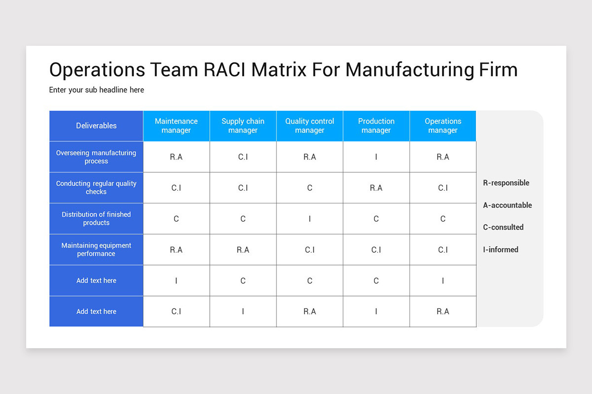 Team Operational Plan Keynote Template | Nulivo Market
