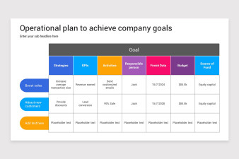 Team Operational Plan Keynote Template | Nulivo Market