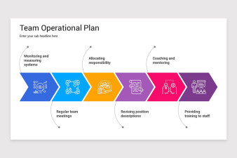 Team Operational Plan Keynote Template | Nulivo Market