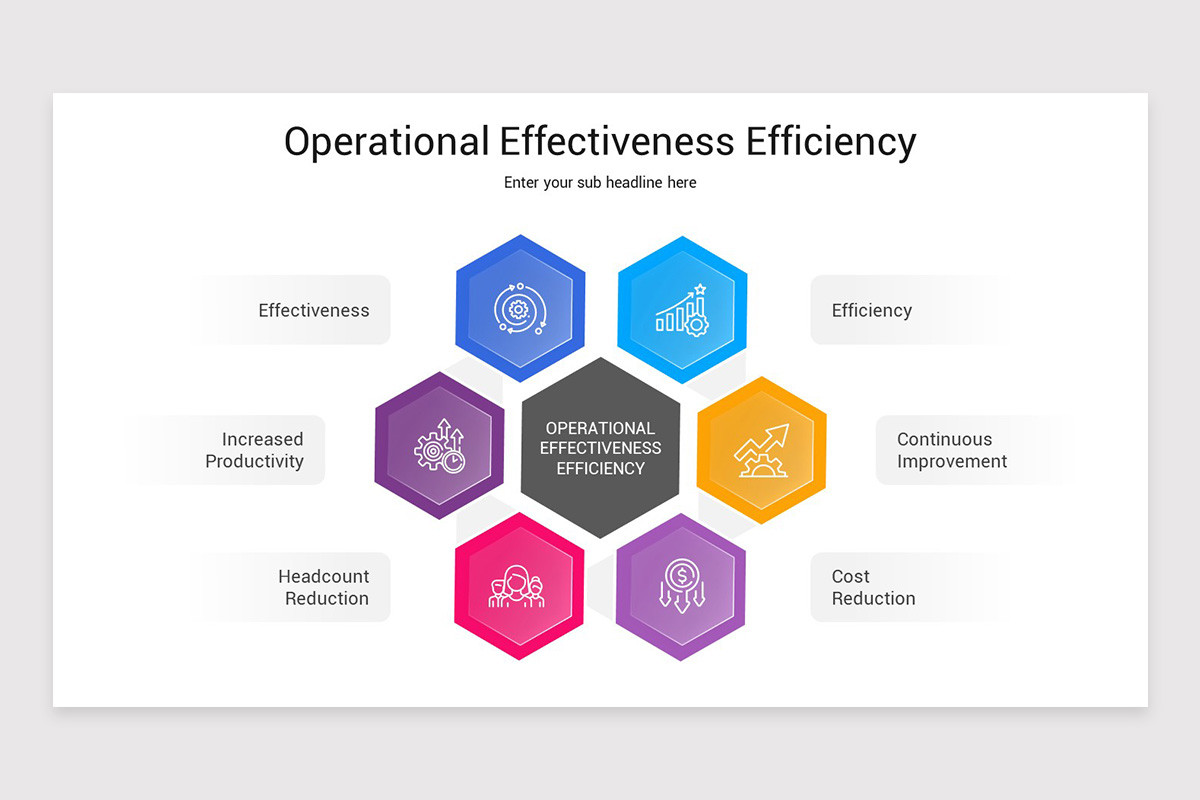 Operational Effectiveness PowerPoint Template | Nulivo Market