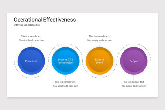 Operational Effectiveness PowerPoint Template | Nulivo Market