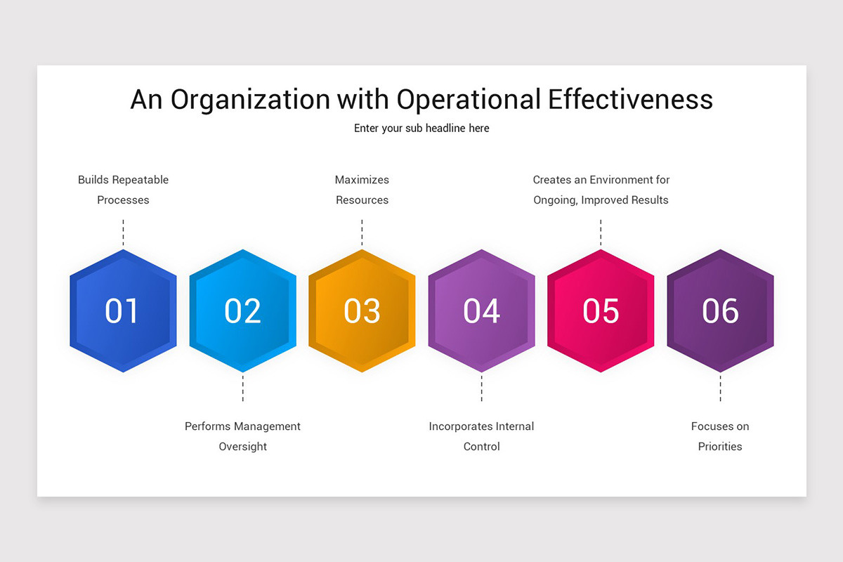 Operational Effectiveness Google Slides Template | Nulivo Market