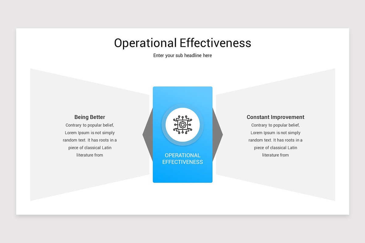 Operational Effectiveness Google Slides Template | Nulivo Market