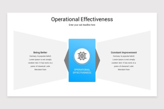 Operational Effectiveness Google Slides Template | Nulivo Market