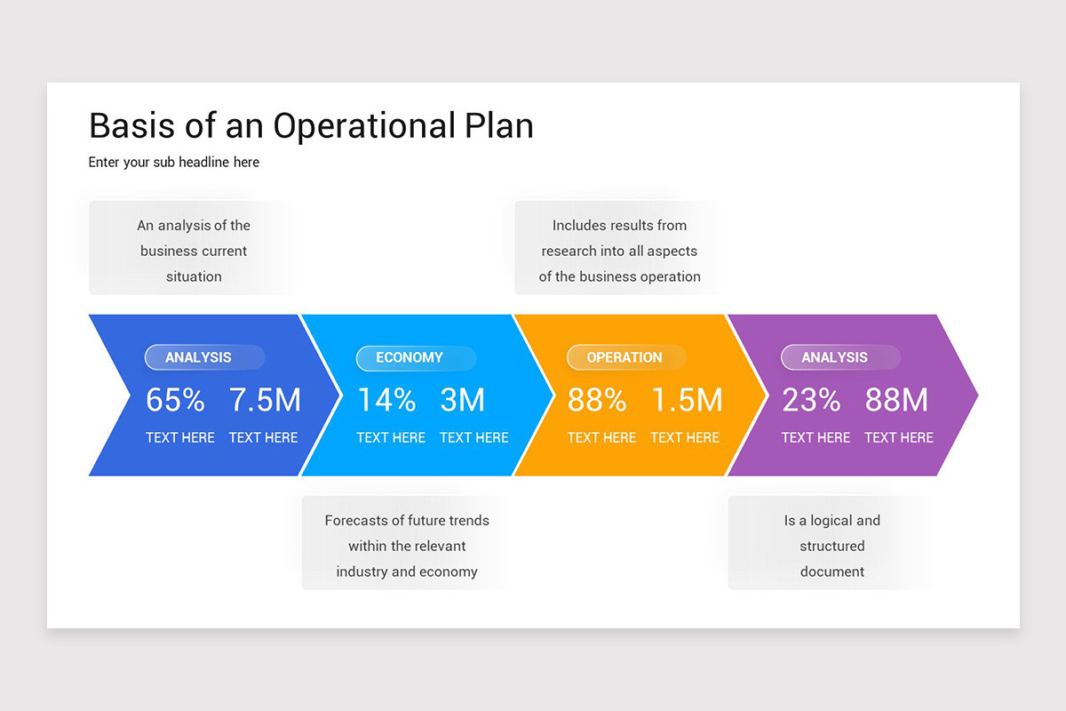 Operational Plan PowerPoint Template | Nulivo Market