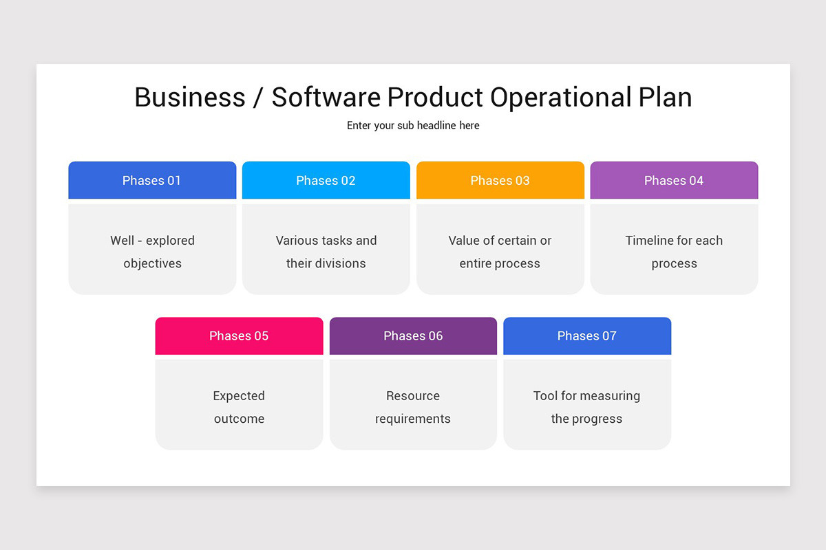 Operational Plan PowerPoint Template | Nulivo Market