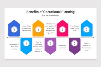 Operational Plan PowerPoint Template | Nulivo Market