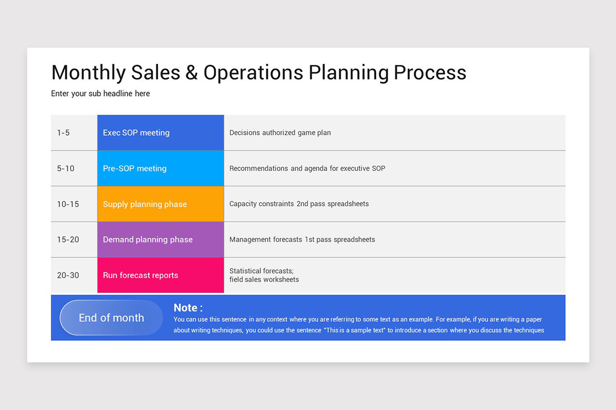 Operational Plan Google Slides Template | Nulivo Market