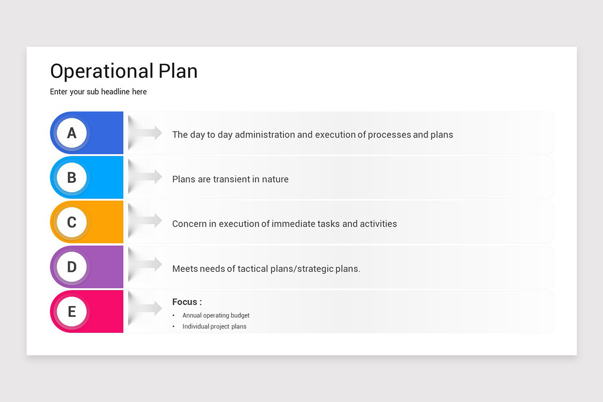Operational Plan Google Slides Template | Nulivo Market
