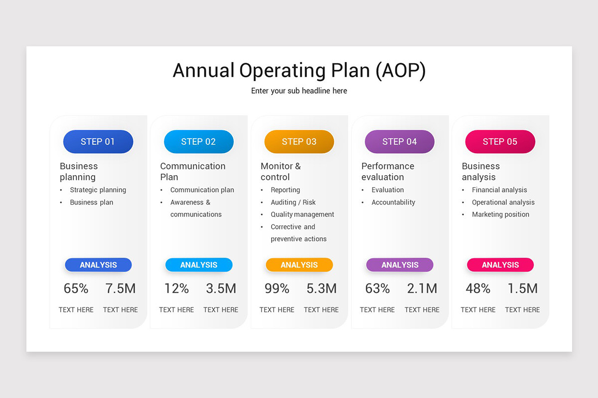 Operational Plan Google Slides Template | Nulivo Market