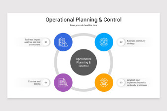 Operational Plan Google Slides Template | Nulivo Market