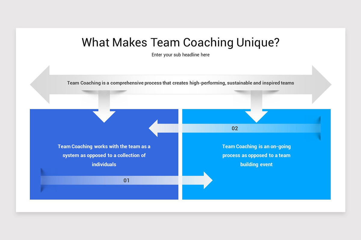 Team Coaching PowerPoint Template | Nulivo Market