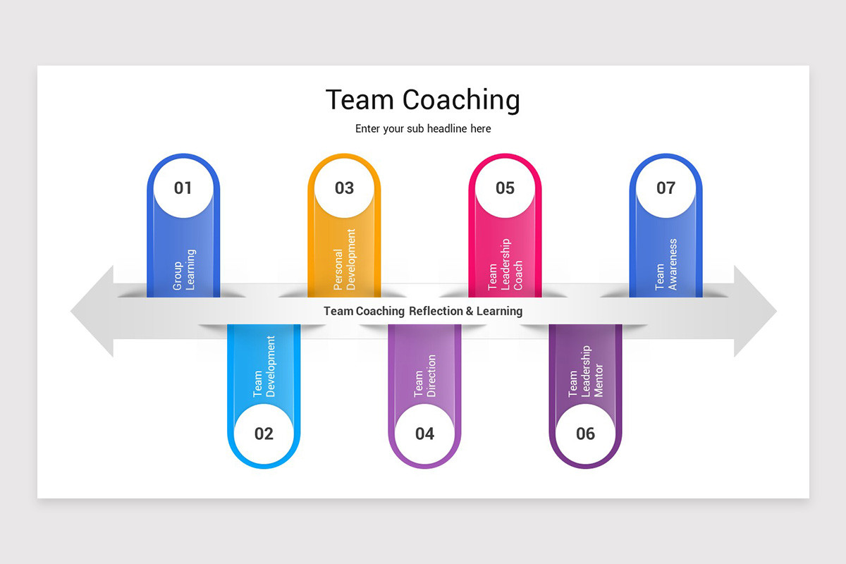 Team Coaching PowerPoint Template | Nulivo Market