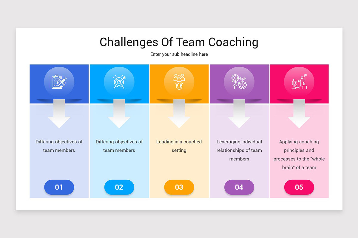 Team Coaching Google Slides Template | Nulivo Market