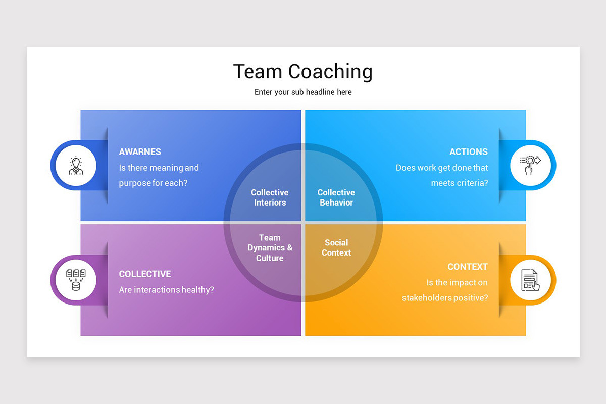 Team Coaching Keynote Template | Nulivo Market